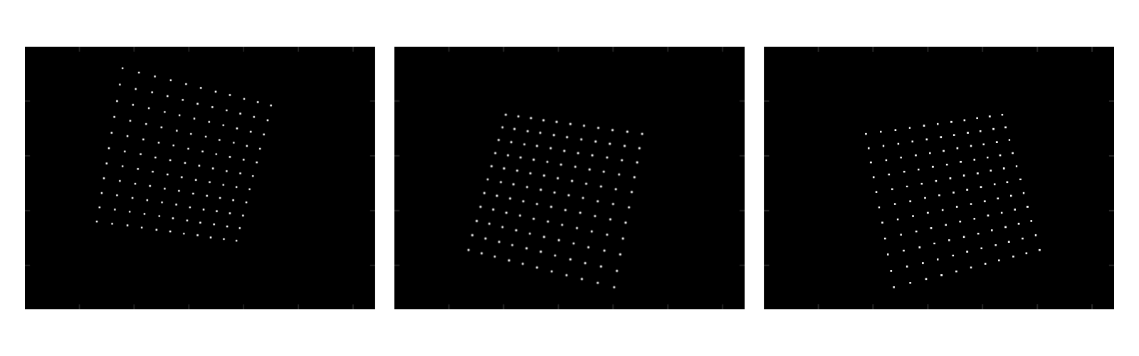Sensor Calibration From Scratch Using Rust: Part 3 of 3